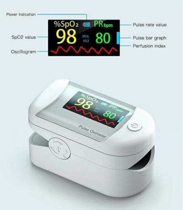 Ultimate Precision Fingertip Pulse Oximeter | Fast & Accurate Readings